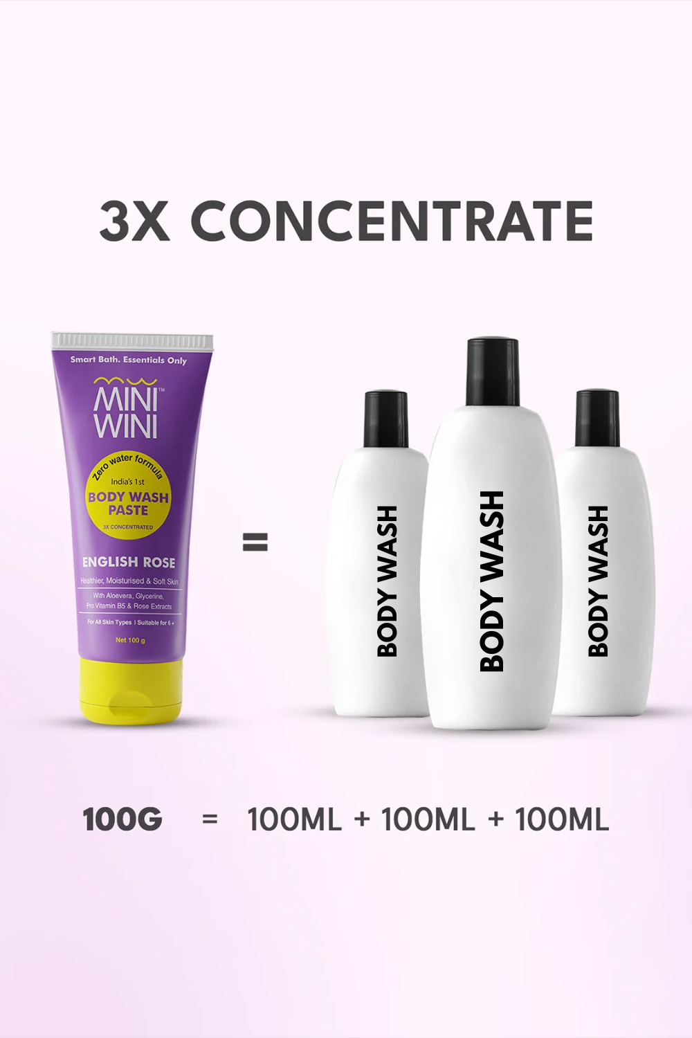 MiniWini Body Wash Paste English Rose – miniwini.in